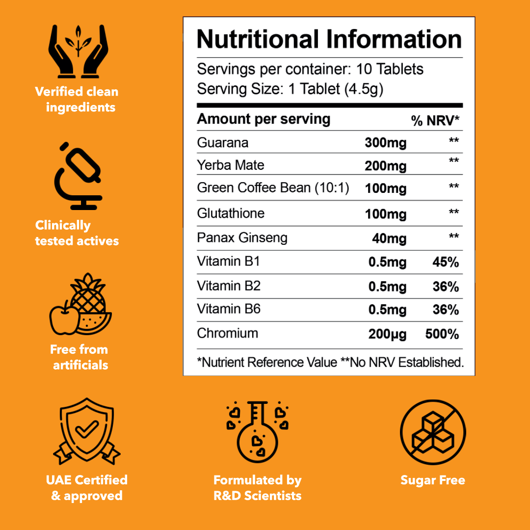 ADVANCED METABOLITES – ItsTheFizz